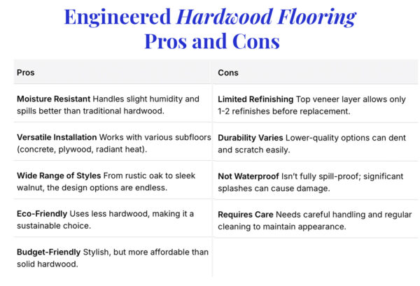 Engineered Hardwood Flooring Pros and Cons - Any Top Shop